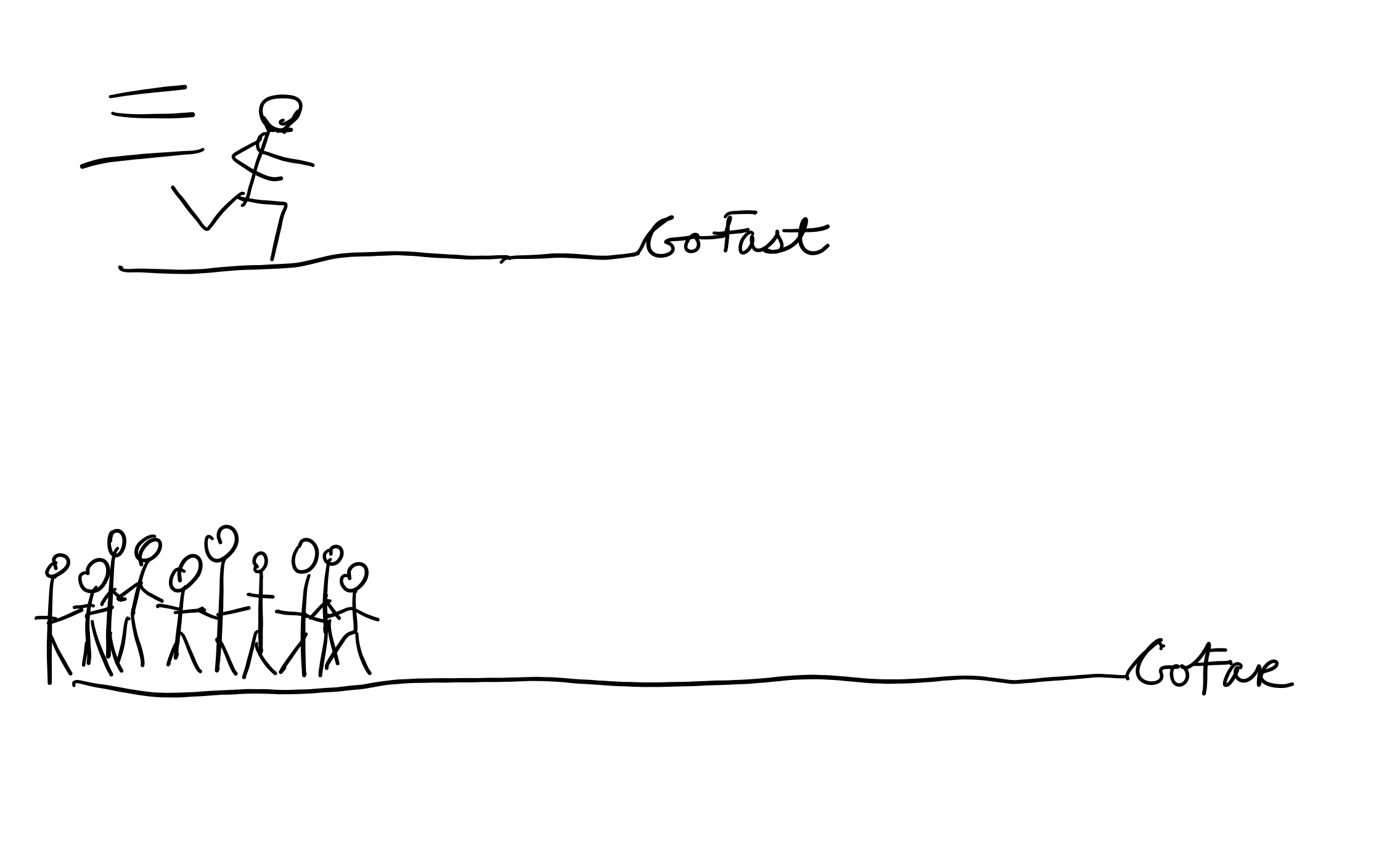 Go alone. Go together. – If I were my own best friend…